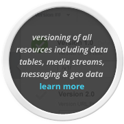 Backendless:App Development Platform and powerful mBaaSBackend as a Service Platform ...