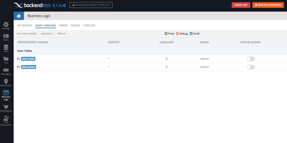 Amazon Elasticsearch Service Integration | Backendless
