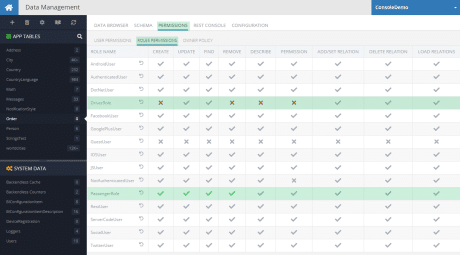 How to Use Custom API Keys | Backendless Mobile Backend as a Service