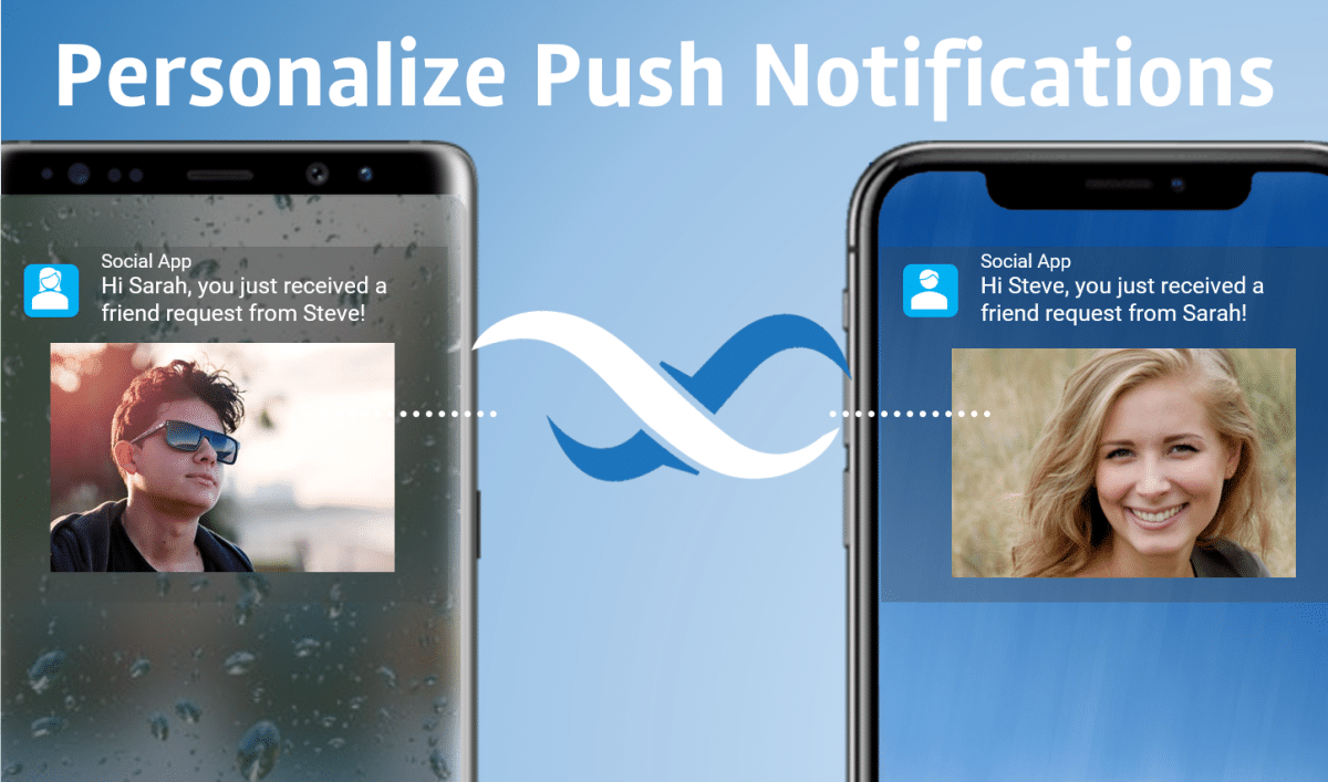 Personalize Push Notification Images With Smart Text | Backendless