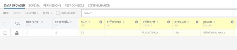 Functions and Examples of Generated Columns | Backendless