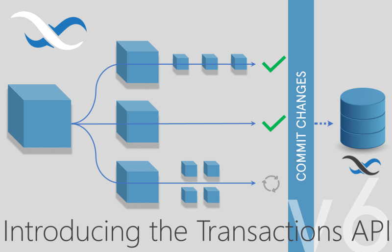 Introducing The Transactions API | Backendless Mobile Platform