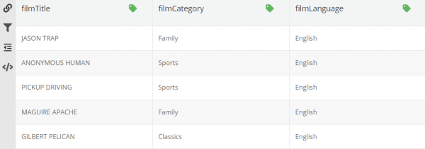 How To Create A Database View | Backendless View Designer