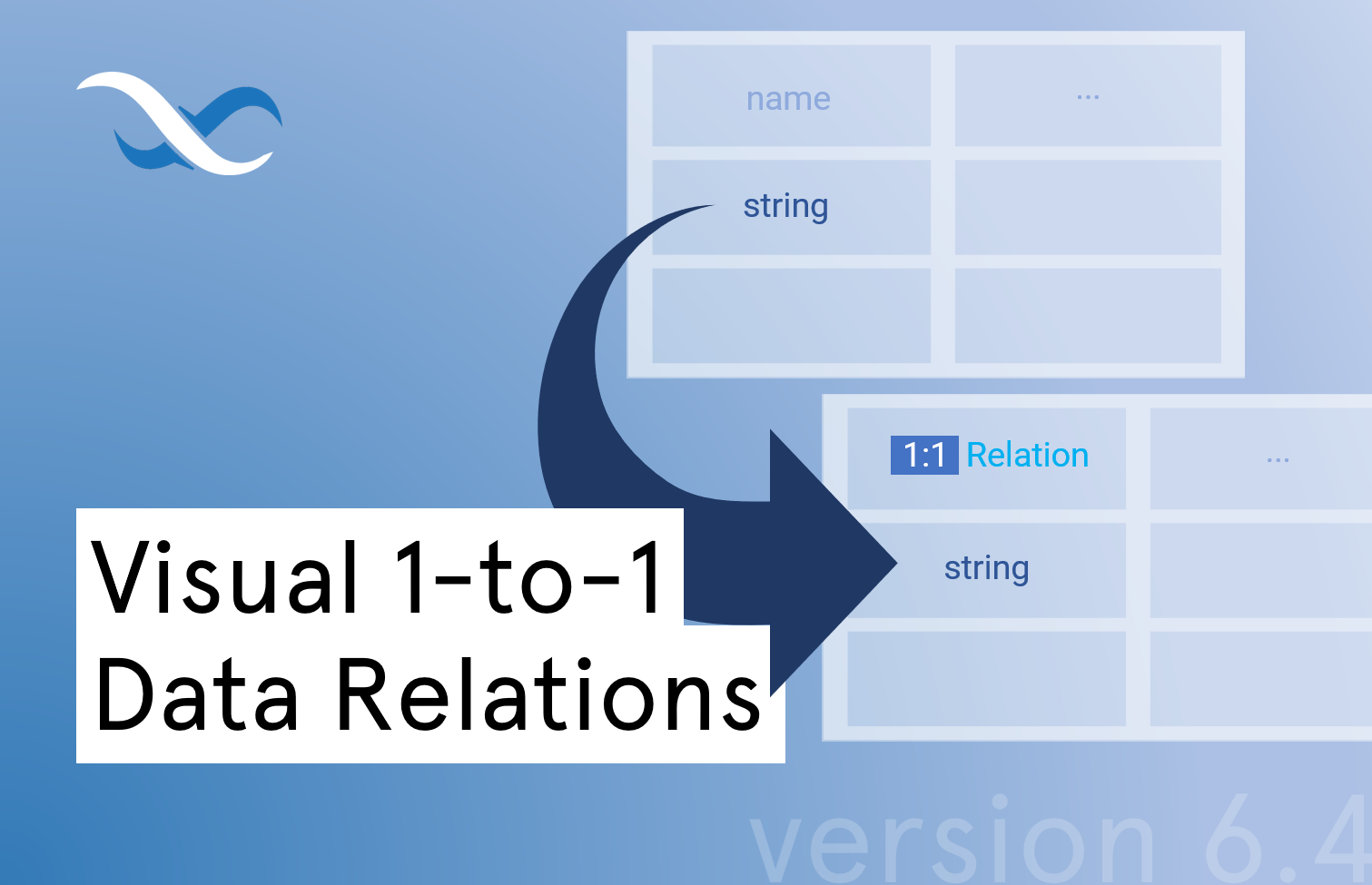 Display Related Object For1 To 1 Data Relations Backendless