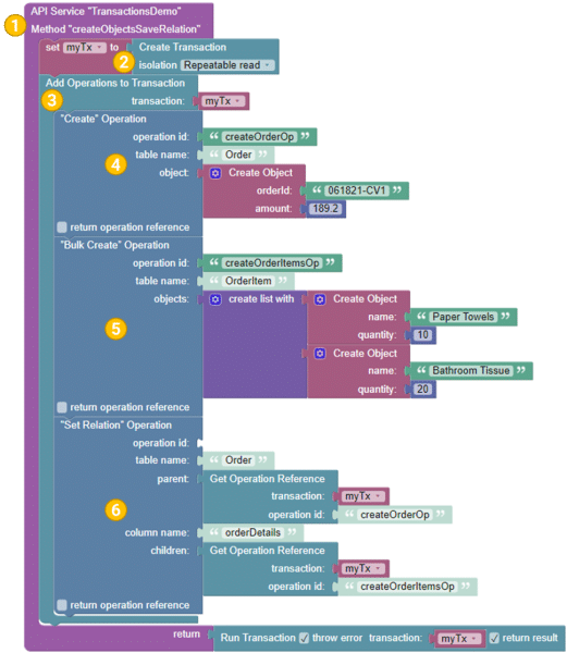 Support For Transaction API For Codeless | Backendless API Services