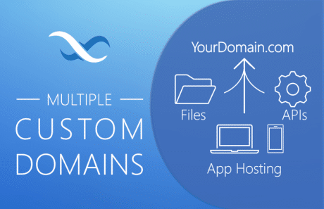 Support For Multiple Custom Domains Per App | Backendless