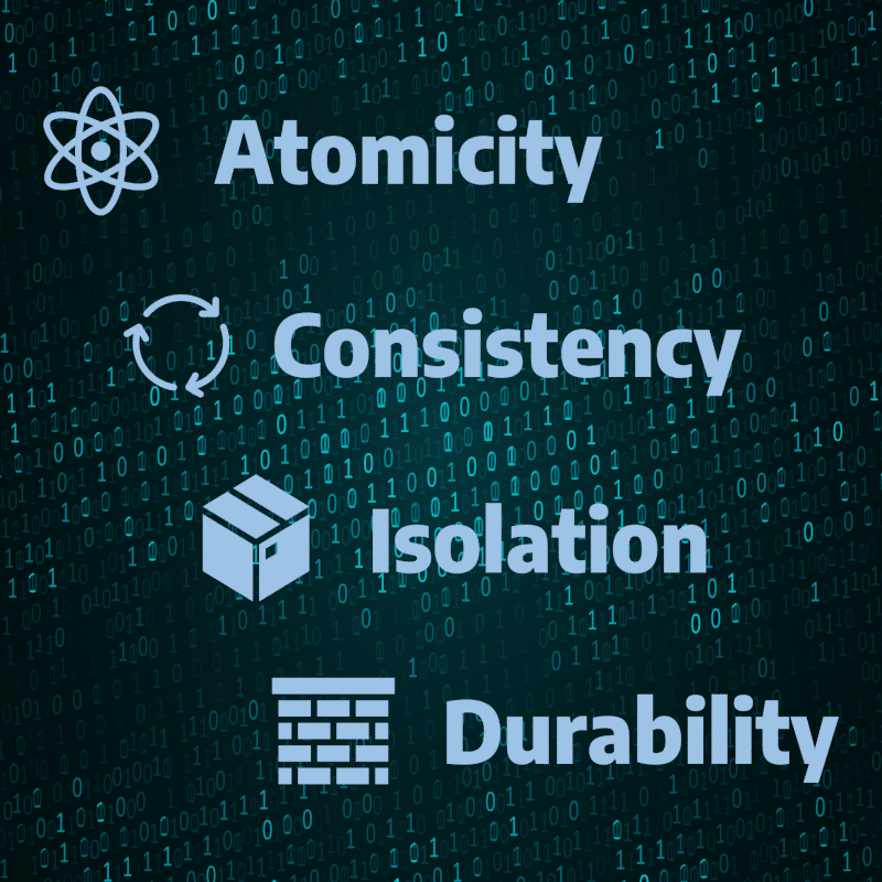 SQL vs NoSQL Database - A Complete Comparison