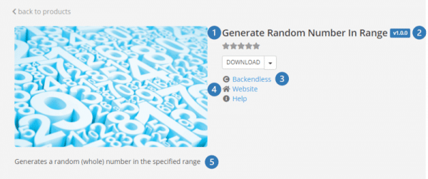 Publish Custom Codeless Functions to Backendless Marketplace