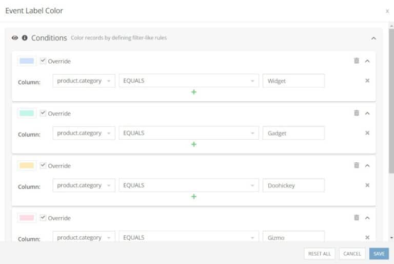 Introducing Backendless Visualizations | Backendless
